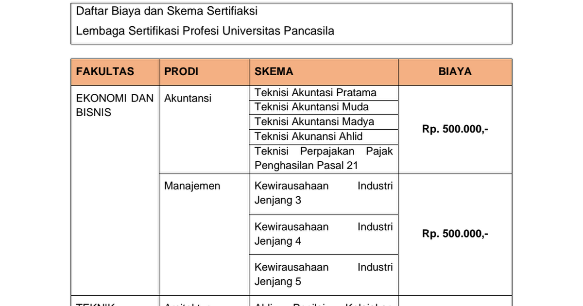 @lsp.universitaspancasila | Linktree